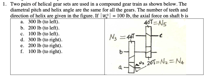 Solved Two pairs of helical gear sets are used in a compound | Chegg.com