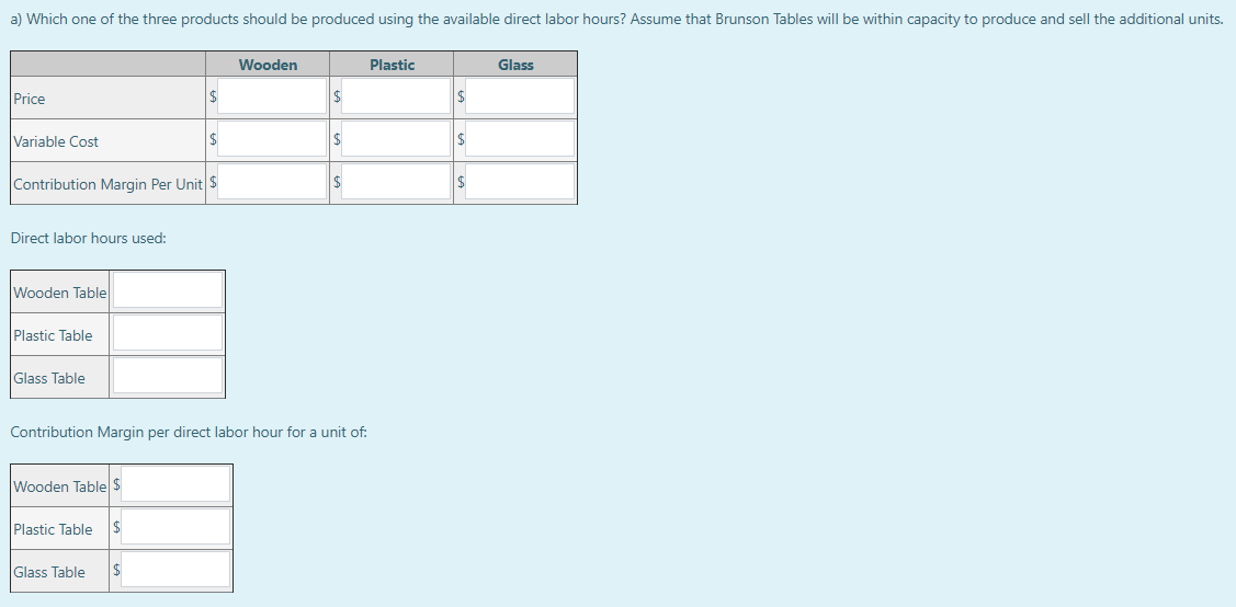 Solved Brunson Tables Ltd. Manufactures three types of | Chegg.com
