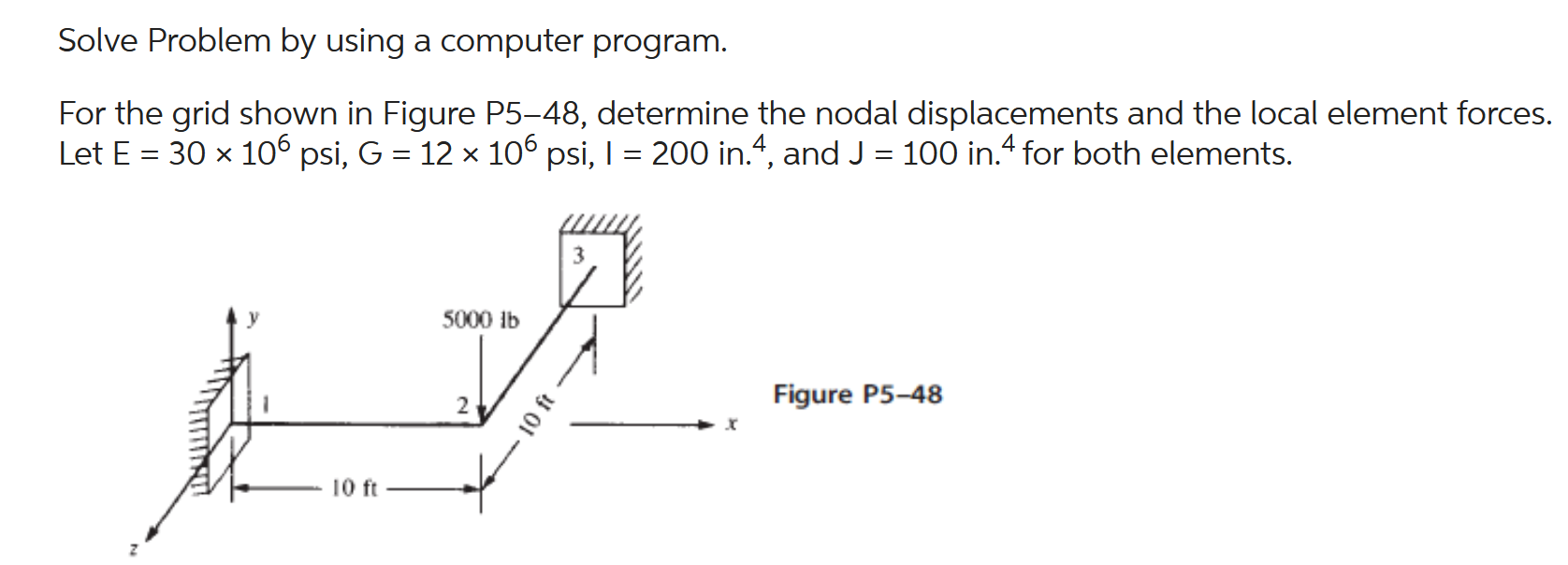 Solved Solve Problem by using a computer program. For the | Chegg.com