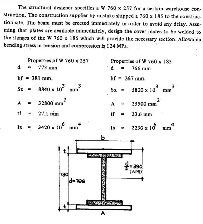 Solved The structural designer specifies a W 760 x 257 for a | Chegg.com