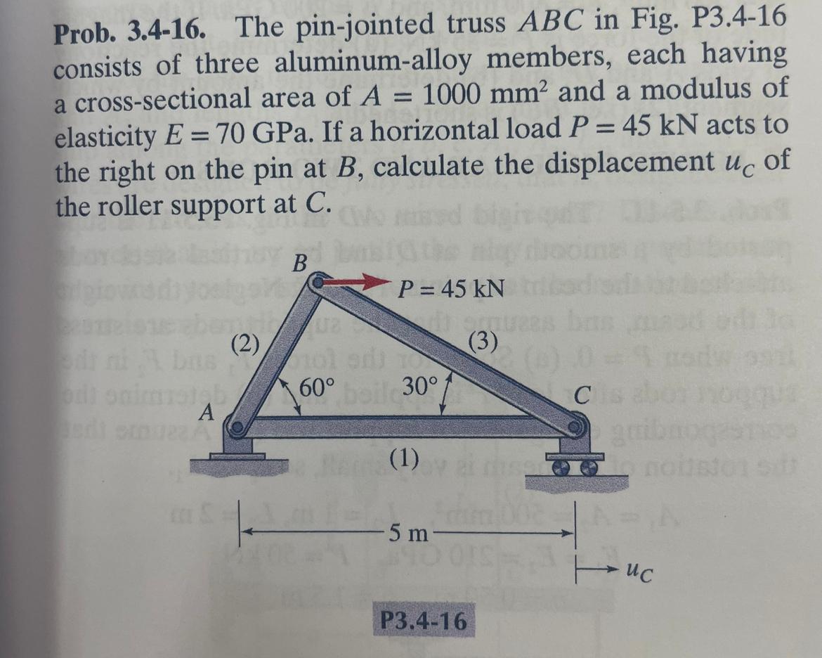 Solved Prob. 3.4-16. The pin-jointed truss ABC in Fig. | Chegg.com
