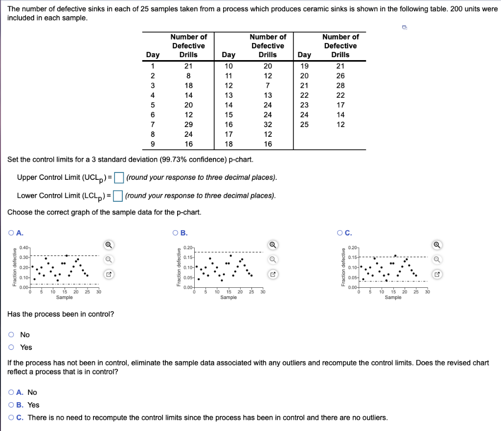Solved Please provide all formulas/steps if possible. The | Chegg.com