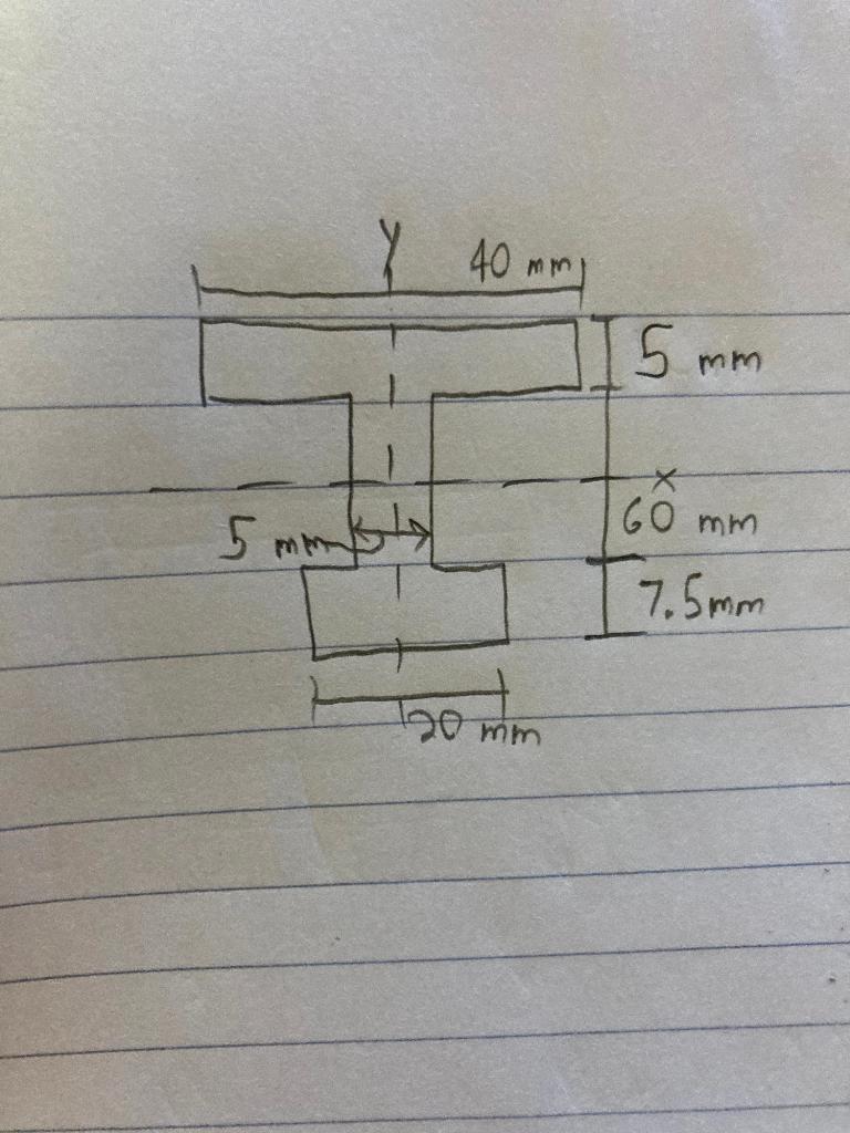 Solved Calculate the following: 1. The centroidal x-axis 2. | Chegg.com