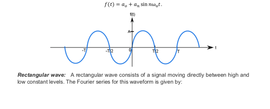 Solved In This Project You Will Be Implementing A Digital