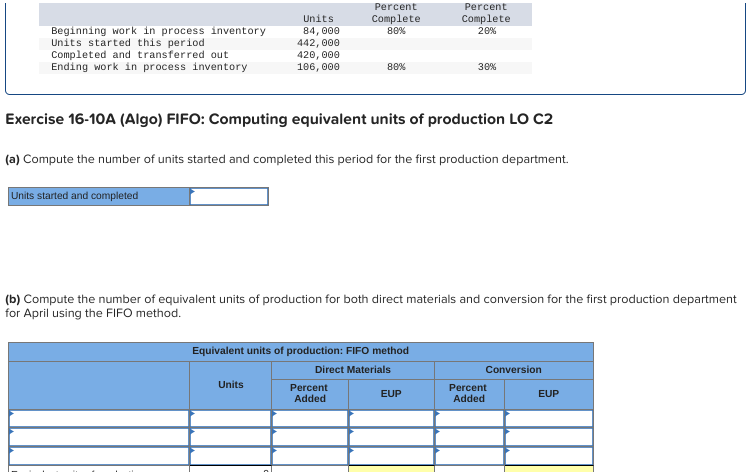 Solved Exercise 16-10A (Algo) ﻿FIFO: Computing equivalent | Chegg.com