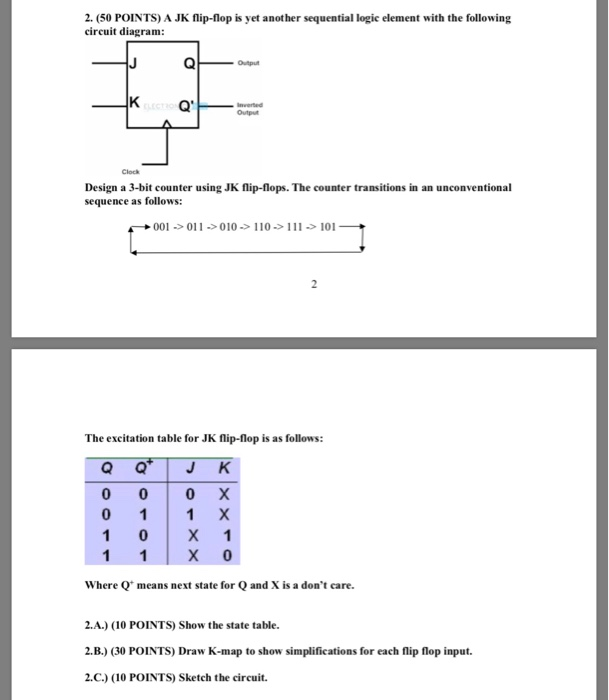 Solved This is for Digital Logic Design. Please show | Chegg.com