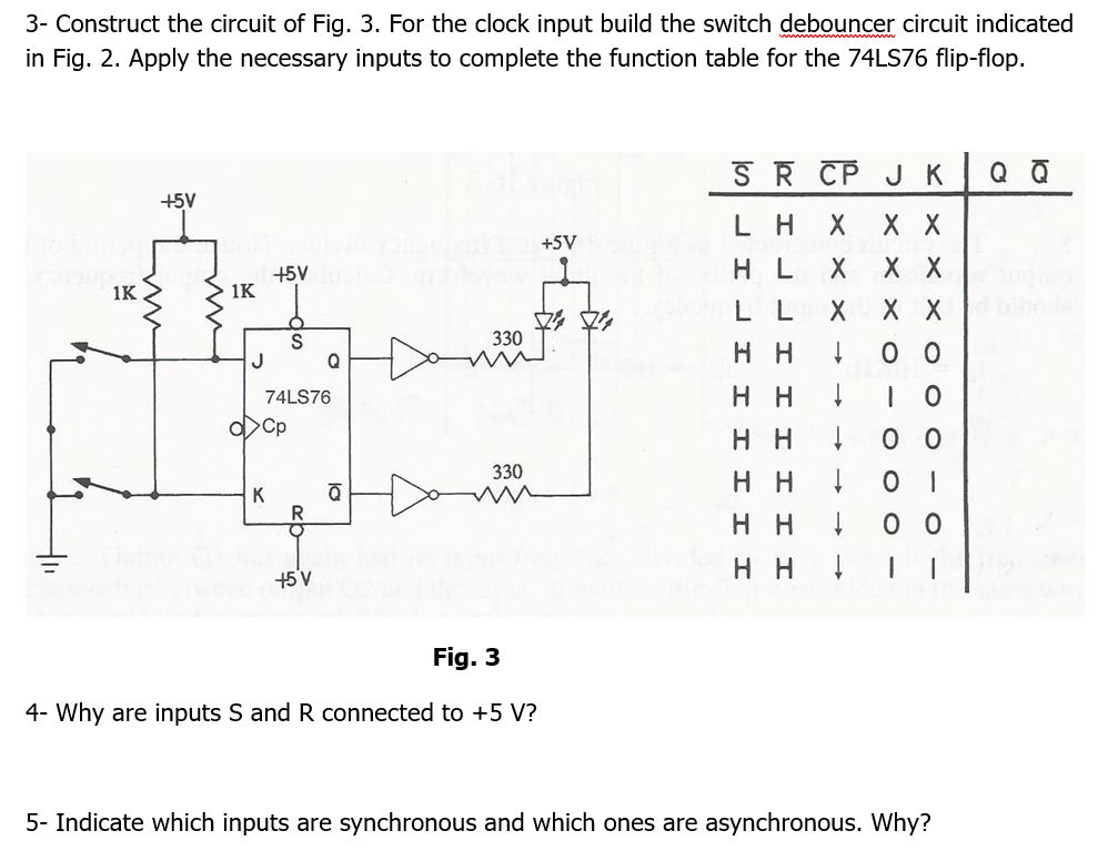 Solved 3- Construct the circuit of Fig. 3. For the clock | Chegg.com