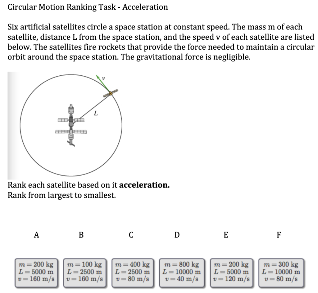 Solved Circular Motion Ranking Task - Acceleration Six | Chegg.com