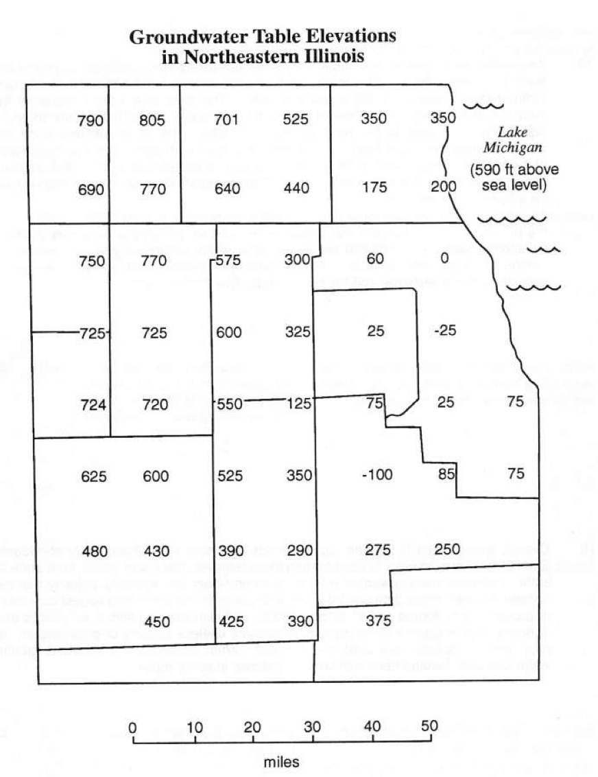 Solved Where will wells flow on the map below without being | Chegg.com