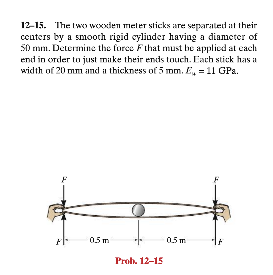 Solved 12-15. The two wooden meter sticks are separated at | Chegg.com