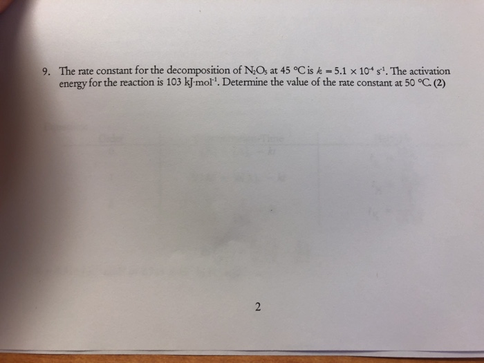 Solved The rate constant for the decomposition of NEOs at | Chegg.com