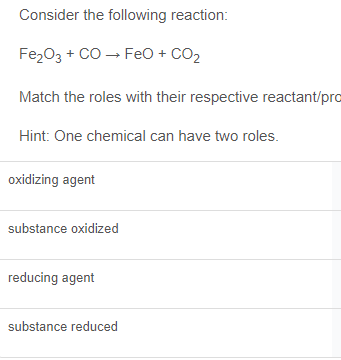 Solved Consider the following reaction: Fe2O3 + CO — FeO + | Chegg.com