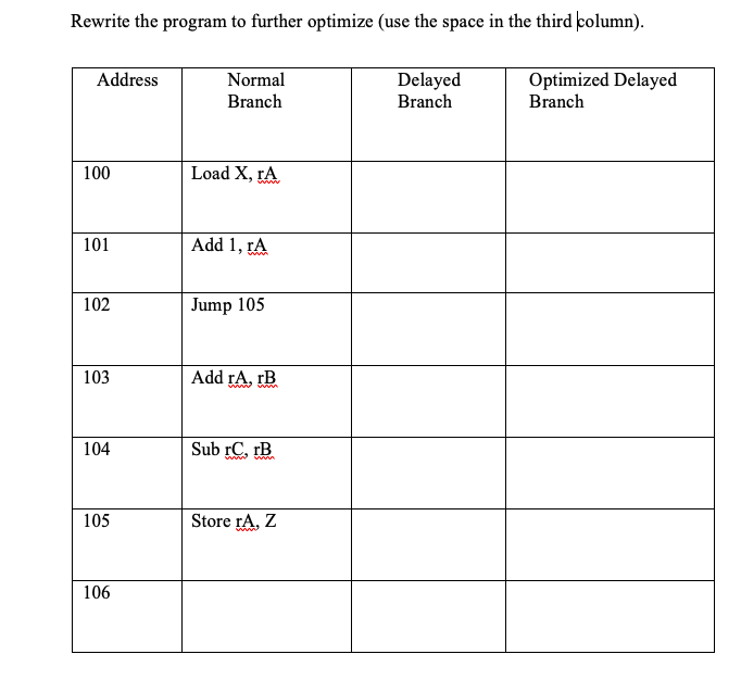 Rewrite the program to further optimize (use the | Chegg.com