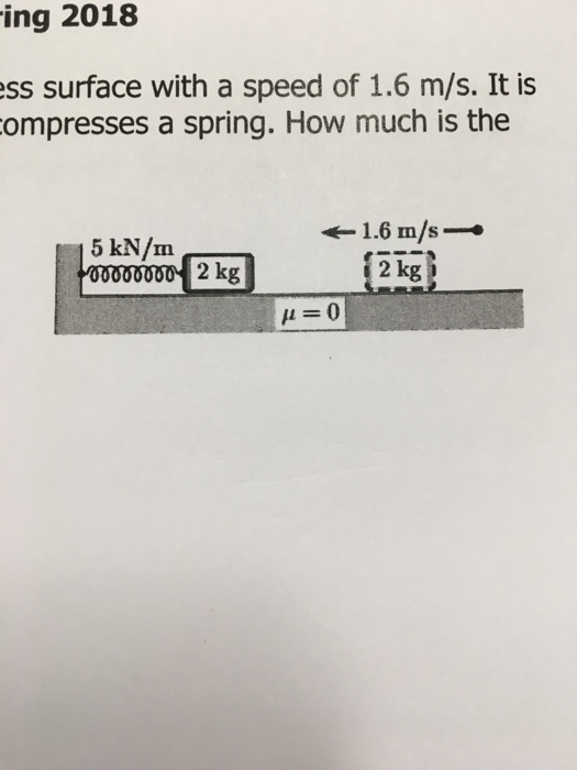 Solved A 2kg block slide on a horizontal frictionless | Chegg.com