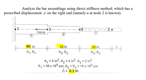 Solved Analyze the bar assemblage using direct stiffness | Chegg.com