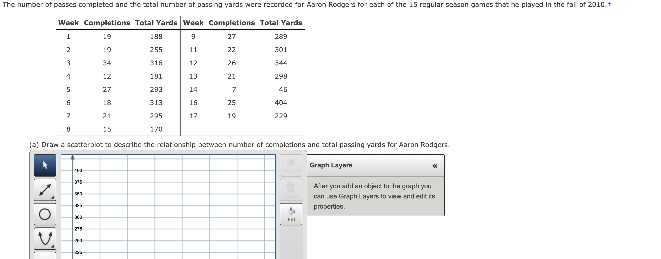 Solved Graph Layers After you add an object to the graph you | Chegg.com