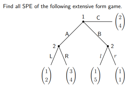 Solved Find all SPE of the following extensive form game. 1 | Chegg.com