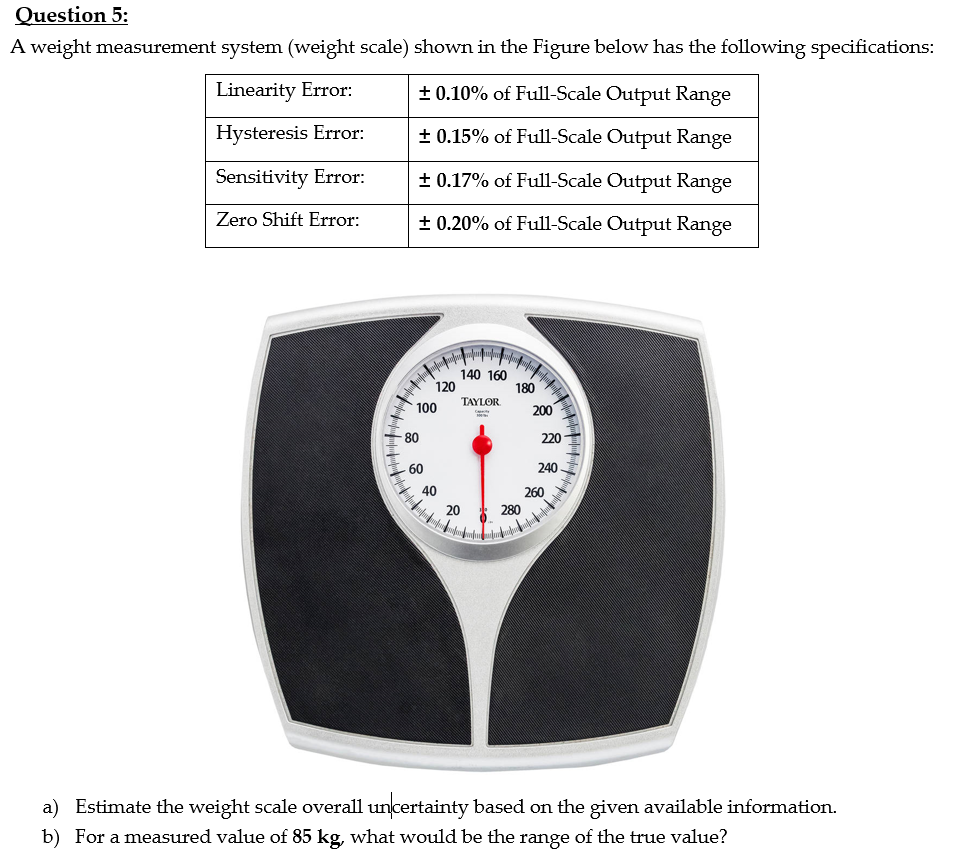 Solved Question 5: A weight measurement system (weight | Chegg.com