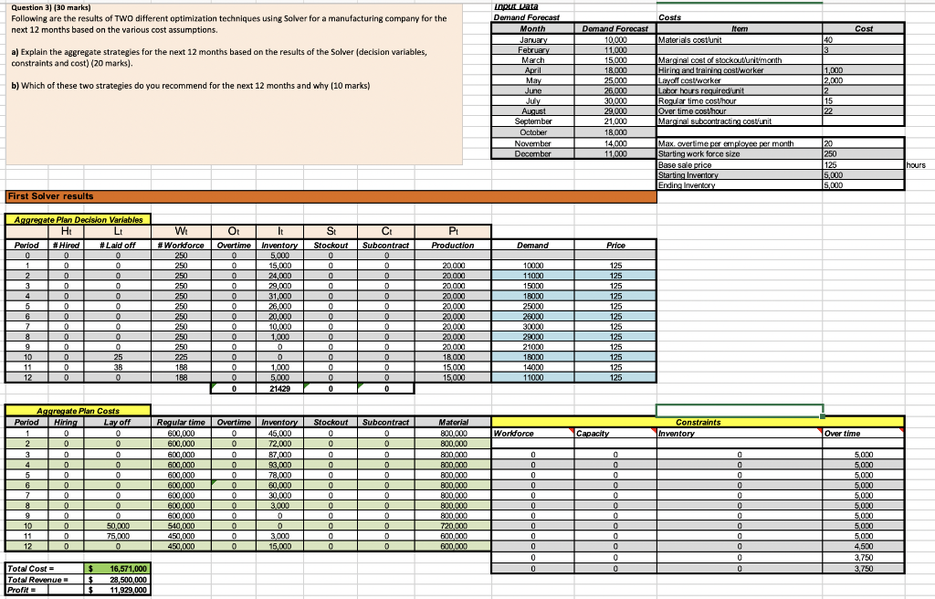 Question 3 30 Marks Following Are The Results Of 