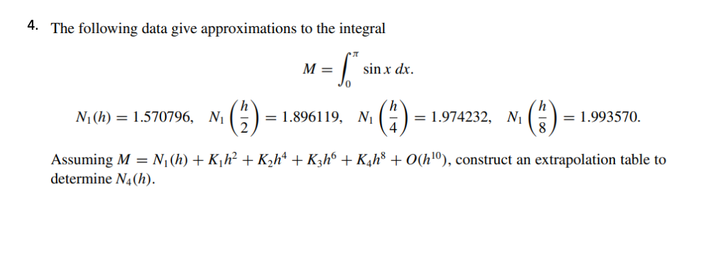 Solved The following data give approximations to the | Chegg.com