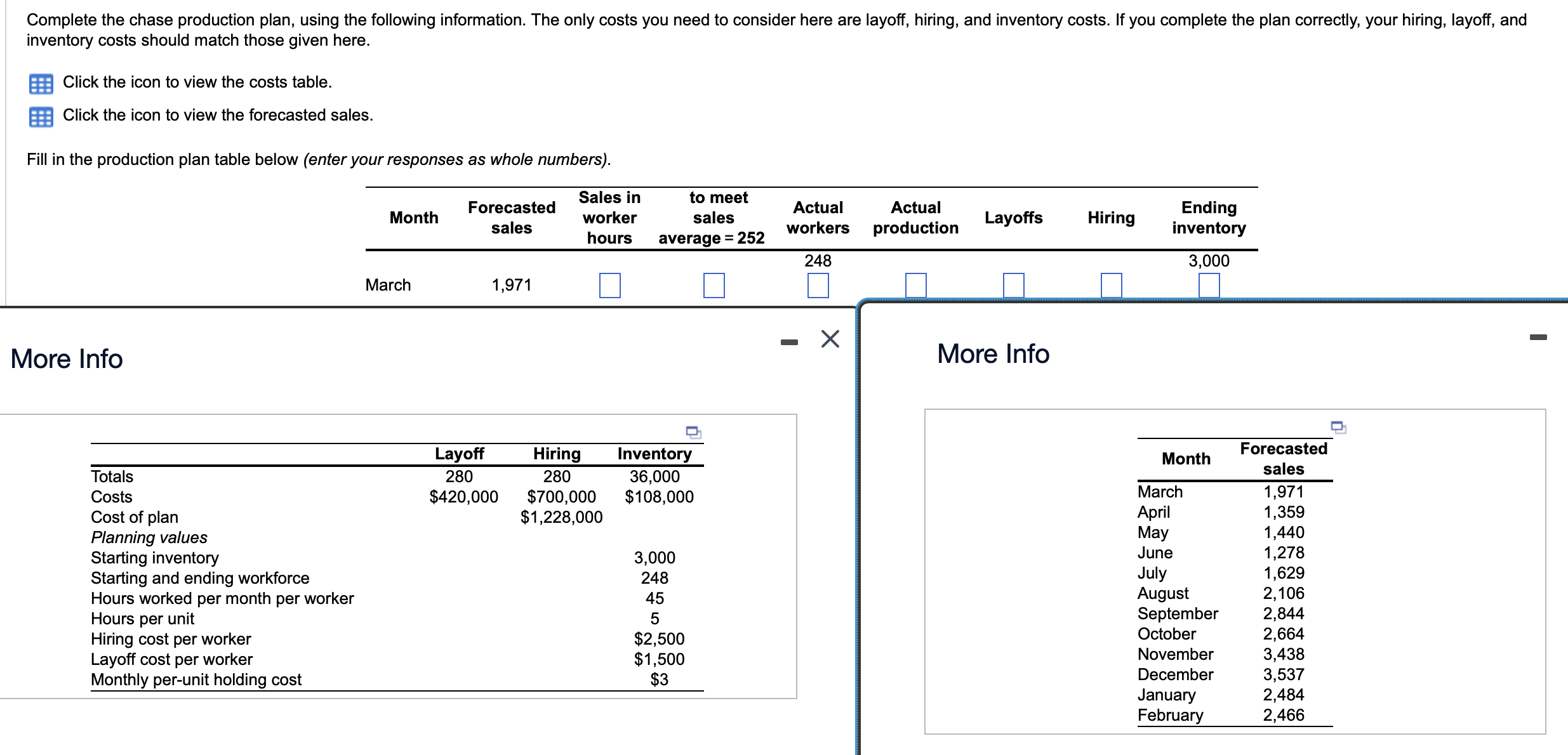 Complete the chase production ﻿plan, using the | Chegg.com
