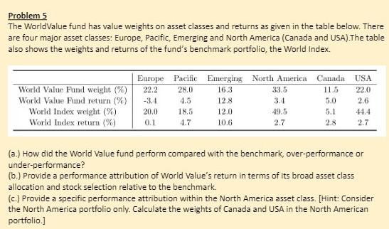 Problem 5 The WorldValue fund has value weights on | Chegg.com