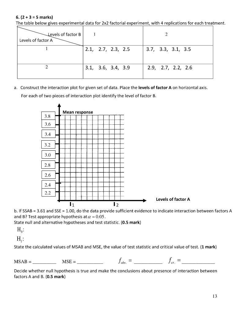 Solved 6.(2+ 3 = 5 marks) The table below gives experimental | Chegg.com