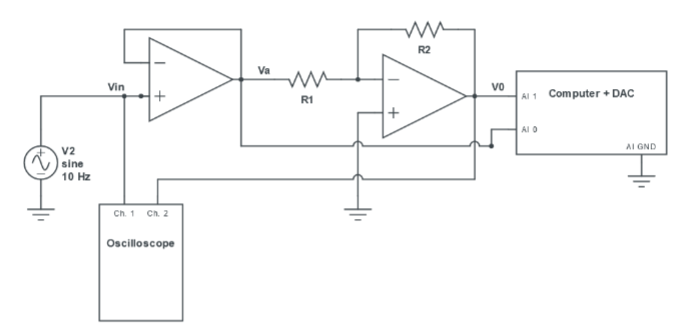 Solved Derive the equations that relate V0 with Vin for the | Chegg.com