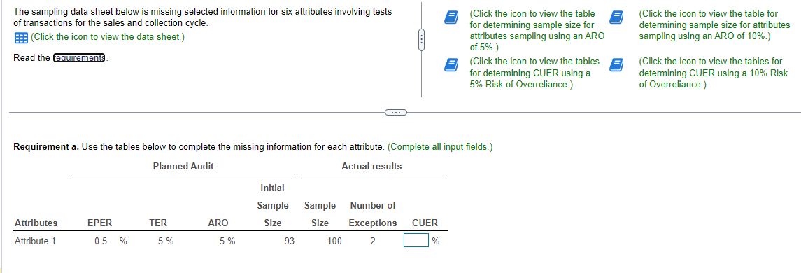 The sampling data sheet below is missing selected | Chegg.com