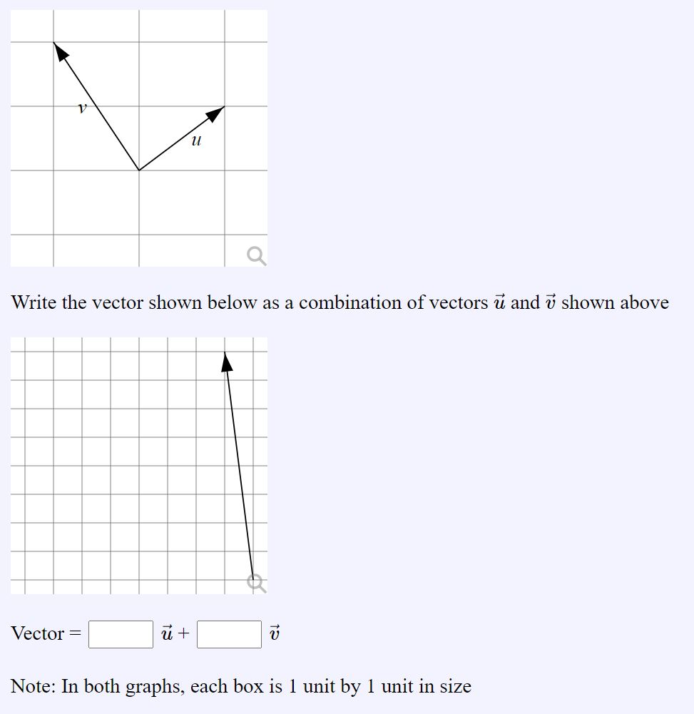 Solved V u Q Write the vector shown below as a combination | Chegg.com