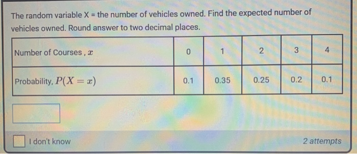 Solved The random variable X = the number of vehicles owned. | Chegg.com