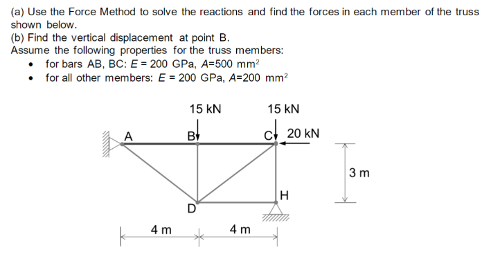 Solved (a) Use the Force Method to solve the reactions and | Chegg.com