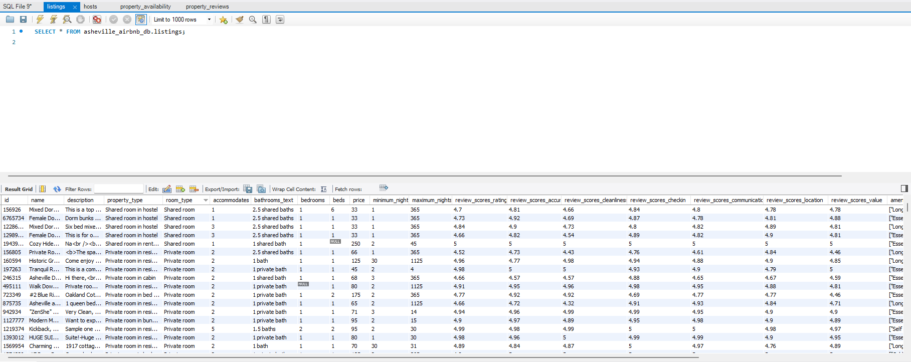 Solved SQL HW Question ADVANCED CORRELATED QUERY Return the | Chegg.com