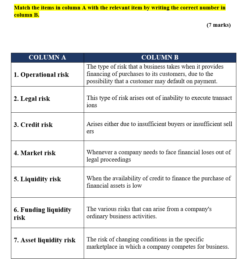 Solved Match the items in column A with the relevant item by | Chegg.com