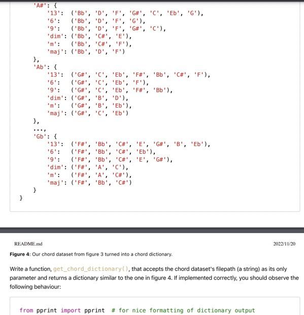Solved README.md 2022/11/20 Figure 4: Our chord dataset from | Chegg.com
