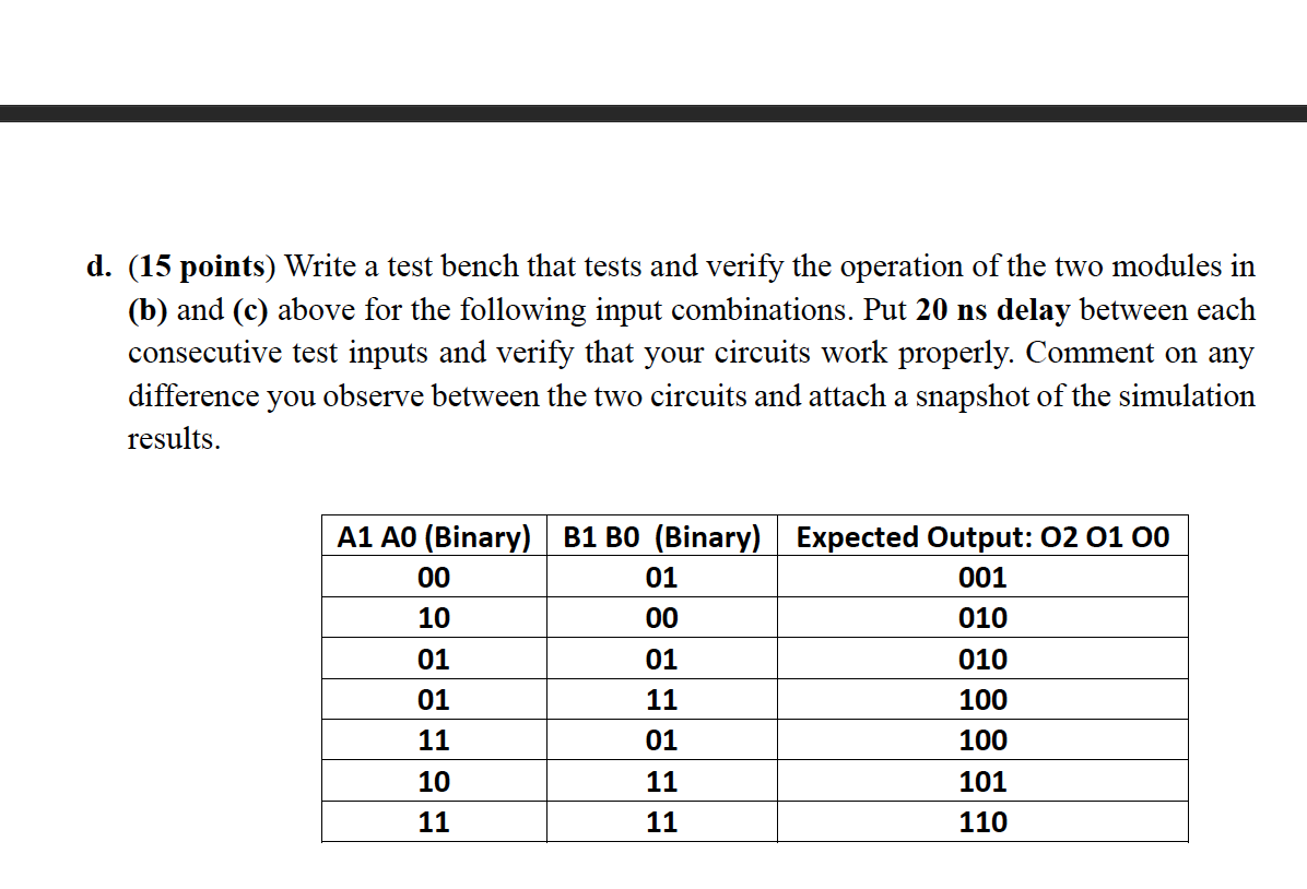 Solved Consider the circuit below that adds the two 2-bit | Chegg.com