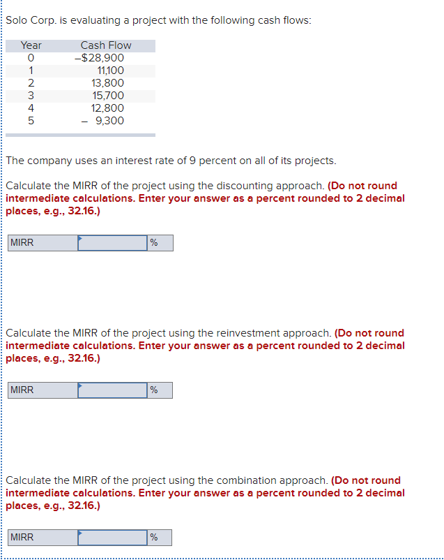 Solved Solo Corp. is evaluating a project with the following | Chegg.com