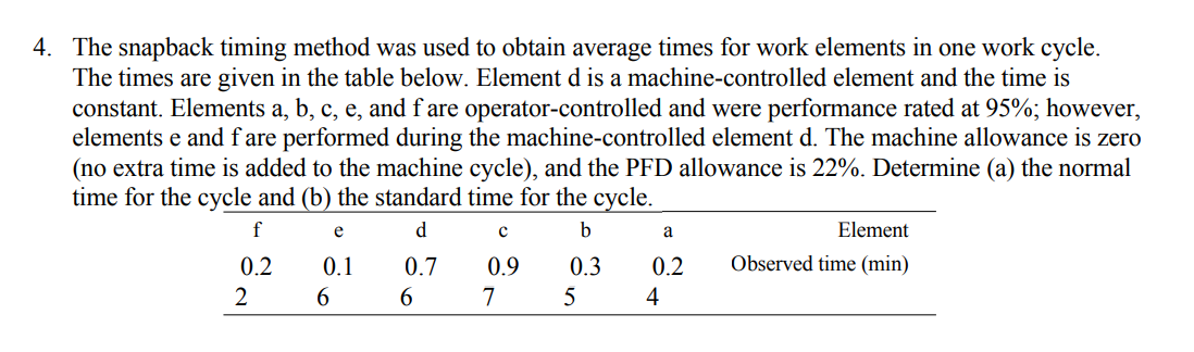 Solved 4. The snapback timing method was used to obtain | Chegg.com