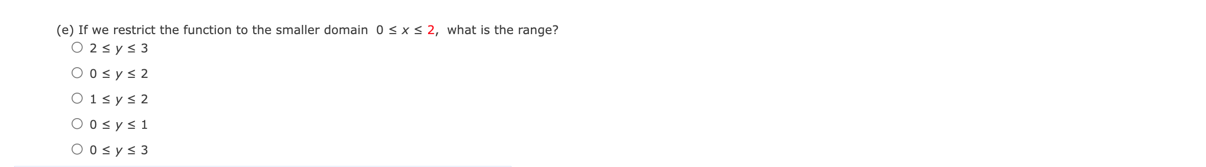 Solved The graph of a function y = g(x) on the domain -4 SXS | Chegg.com