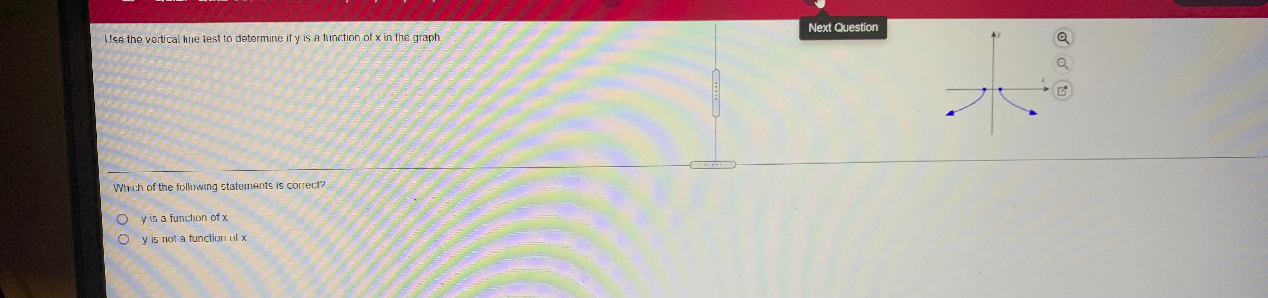Solved Next Question Graph the given functions fand g, in | Chegg.com