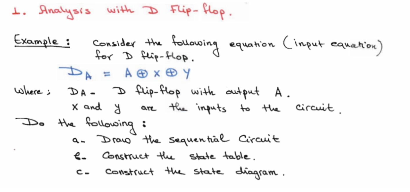 Solved t. Analysis with D Flip-flop. following equation | Chegg.com