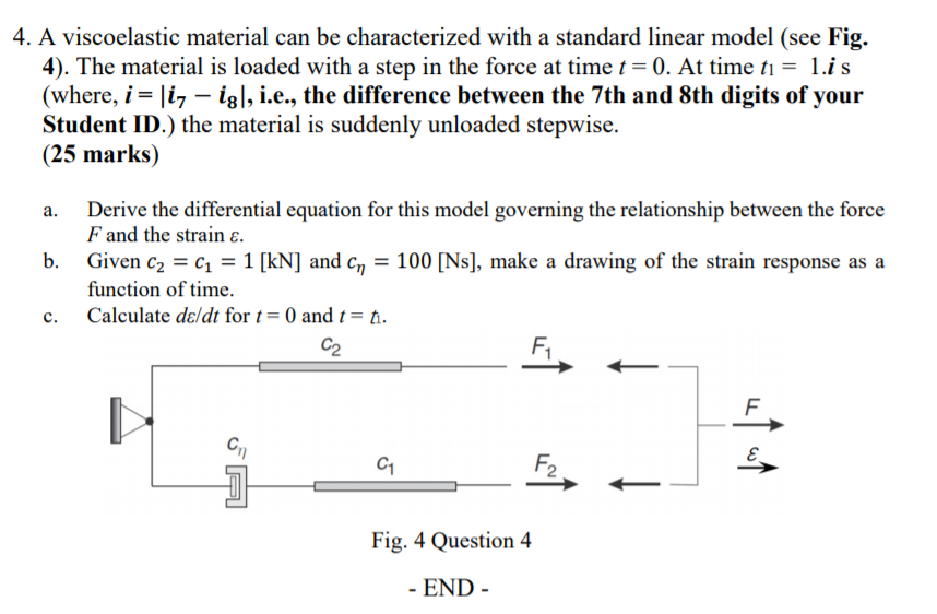 Solved 4. A viscoelastic material can be characterized with | Chegg.com