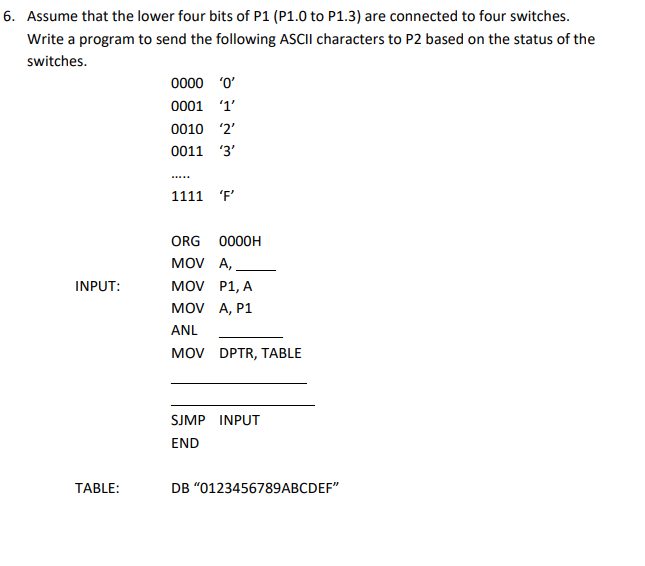 Solved 6. Assume that the lower four bits of P1 (P1.0 to | Chegg.com