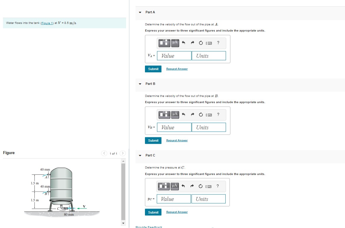 Solved Water flows into the tank (Figure 1 ) at V=8.5 m/s. | Chegg.com