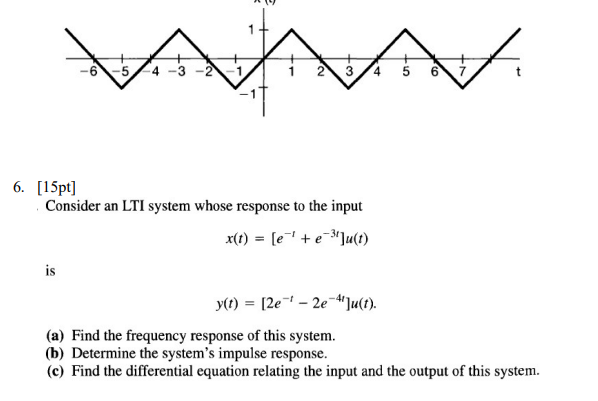 Solved 6. [15pt] Consider an LTI system whose response to | Chegg.com