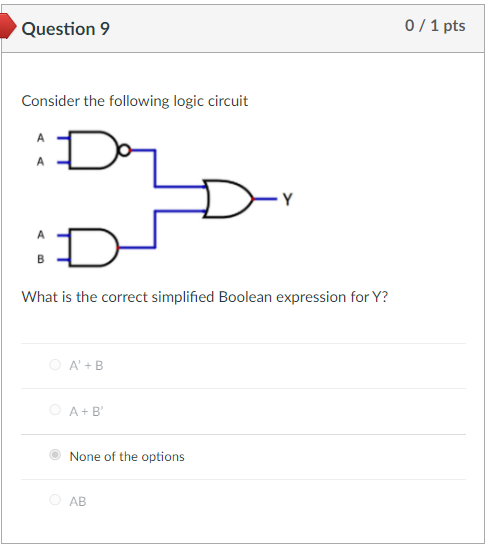 Solved Question 9 0/1 pts Consider the following logic | Chegg.com