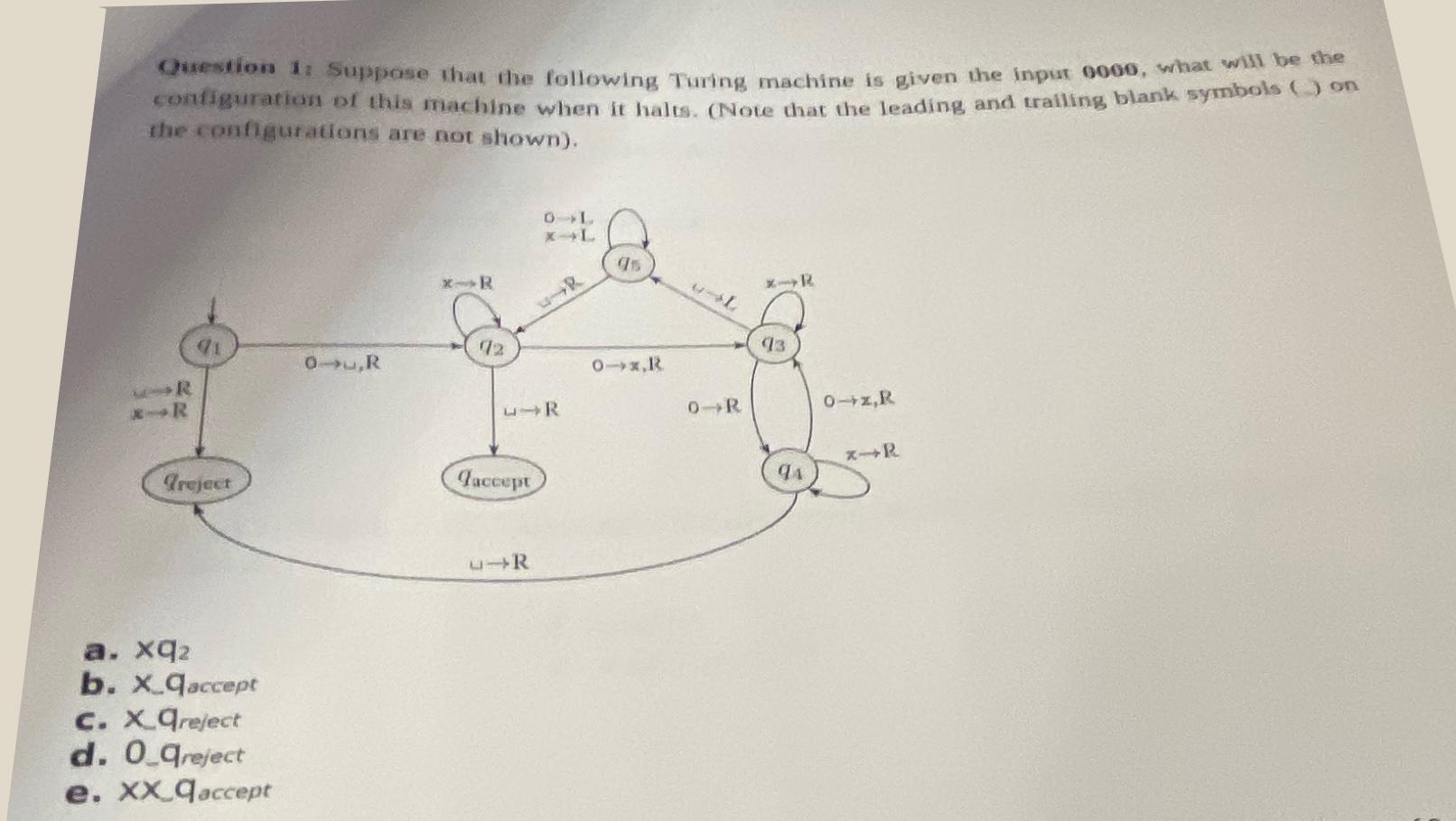 Solved Qixestion in Suppose that the following Turing | Chegg.com