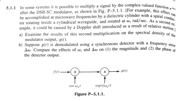 Solved some systems it is possible to multiply a signal by | Chegg.com