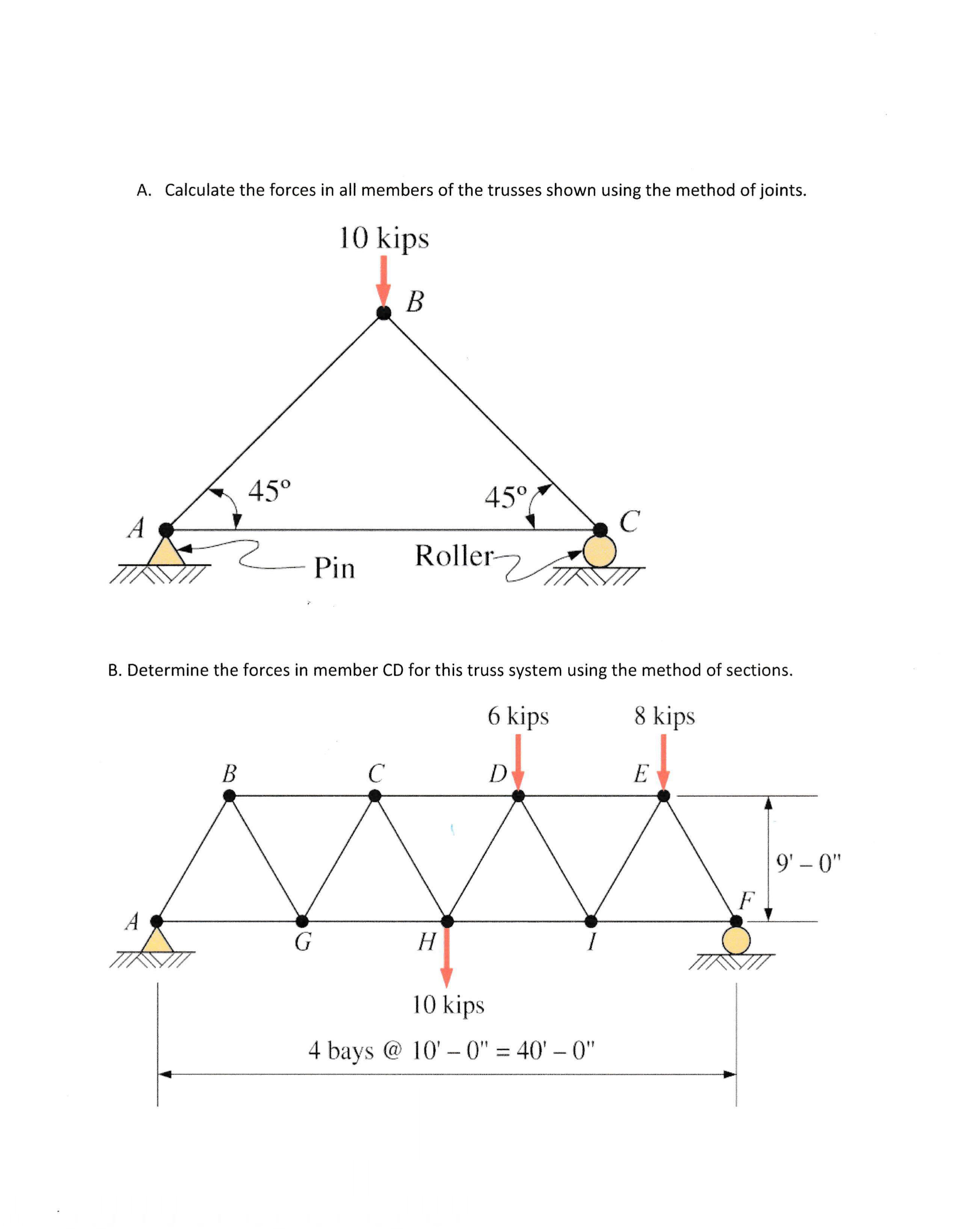 Solved A. Calculate the forces in all members of the trusses | Chegg.com