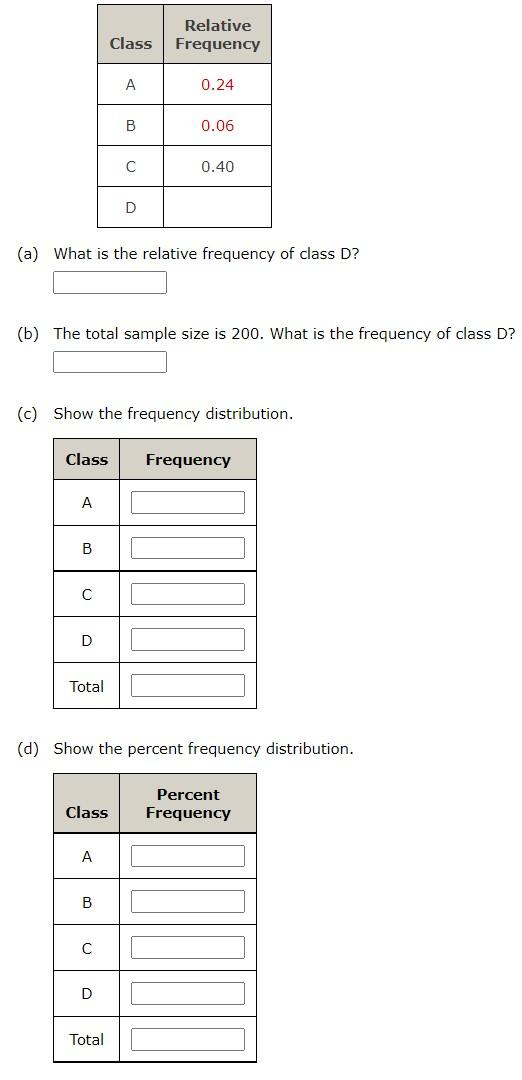 Solved (a) What is the relative frequency of class D? (b) | Chegg.com